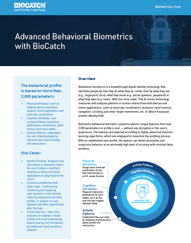 Data Sheets on Behavioral Biometrics | BioCatch